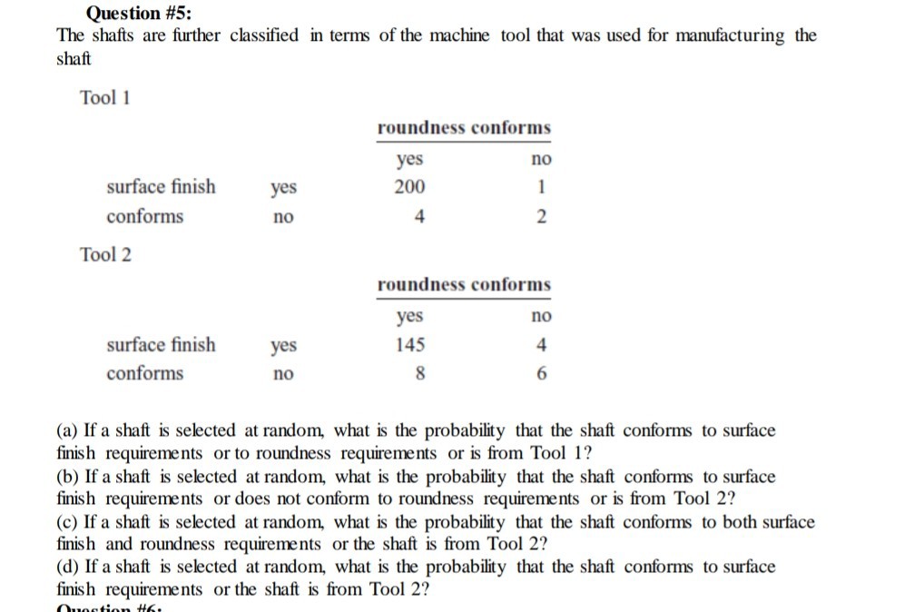 [GET ANSWER] Question #5: The shafts are further classified in terms of ...