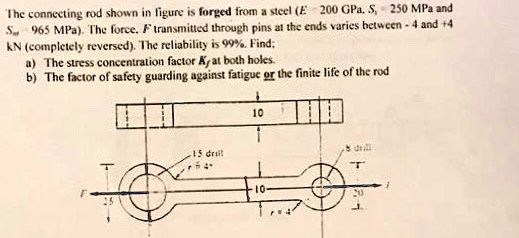 The connecting rod shown in figure is forged from a steel (E 200 GPa ...