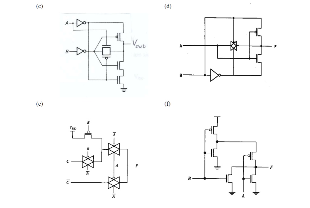 SOLVED: Determine the Boolean function of the following logic circuits. SOLVED: Determine the Boolean function of the following logic circuits.