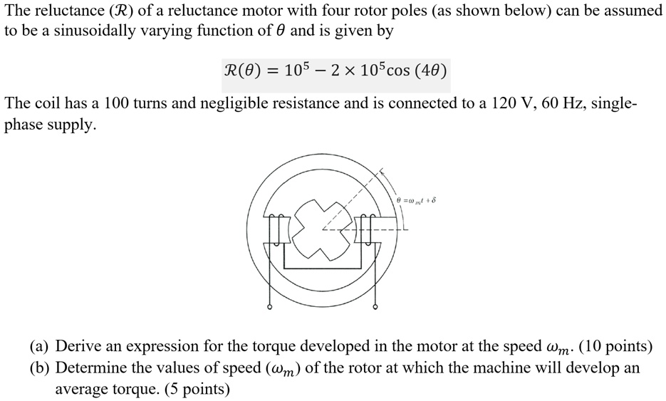 SOLVED: The reluctance (R) of a reluctance motor with four rotor poles (as shown below) can be ...