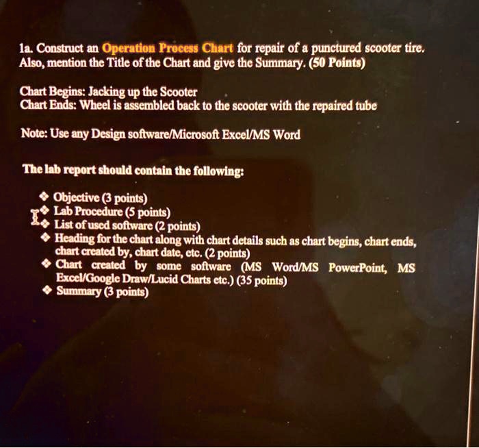 SOLVED: Work Measurement and Ergonomics 1. Construct an Operation ...