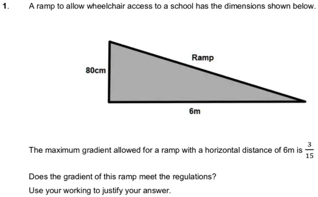 SOLVED: A ramp to allow wheelchair access to a school has the ...