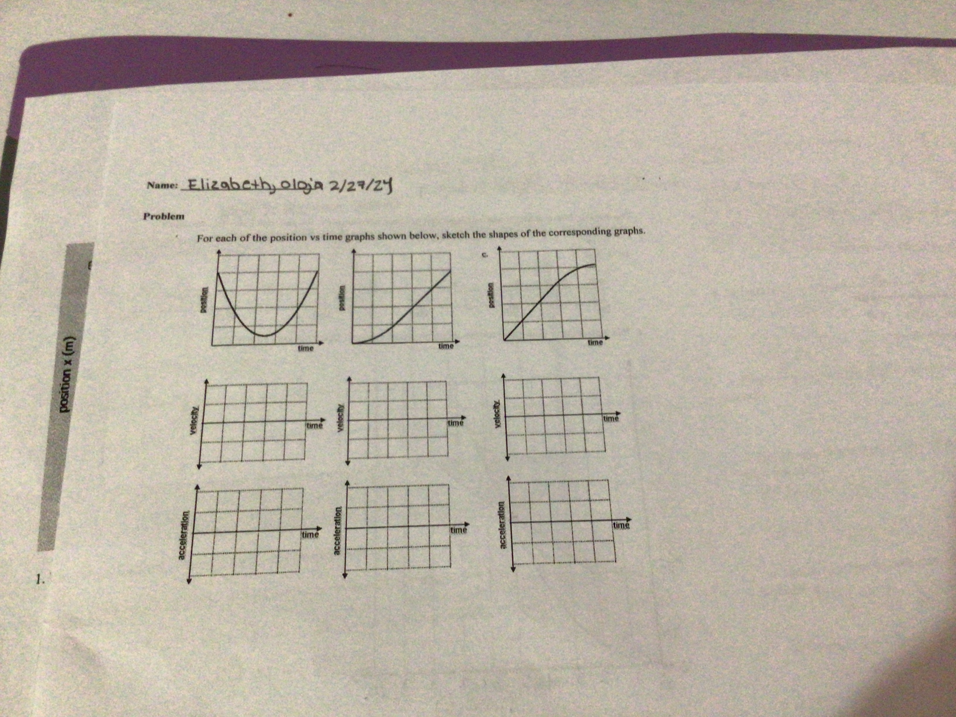 Name: Elizabeth, oloja 2 / 27 / 24 Problem For each of the position vs time graphs shown below ...