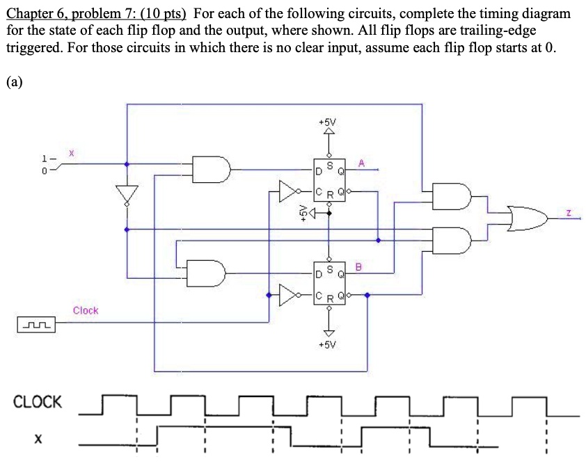 Chapter 6, problem 7: (10 pts) For each of the following circuits, complete the timing diagram ...