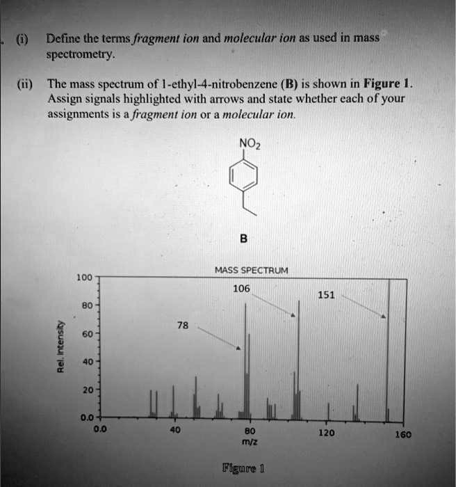 Solved Define The Terms Fragment Ion And Molecular Ion As Used In Mass