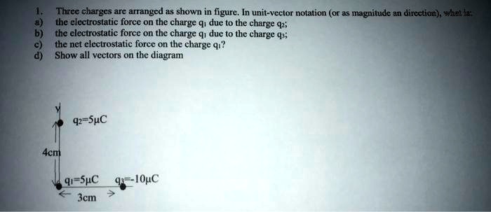 SOLVED: Tnree chargcs are arranged as shown in figure. In unit-vector ...