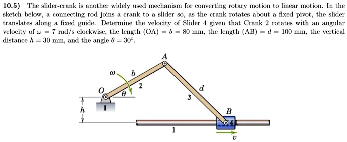 10.5) The slider-crank is another widely used mechanism for converting ...