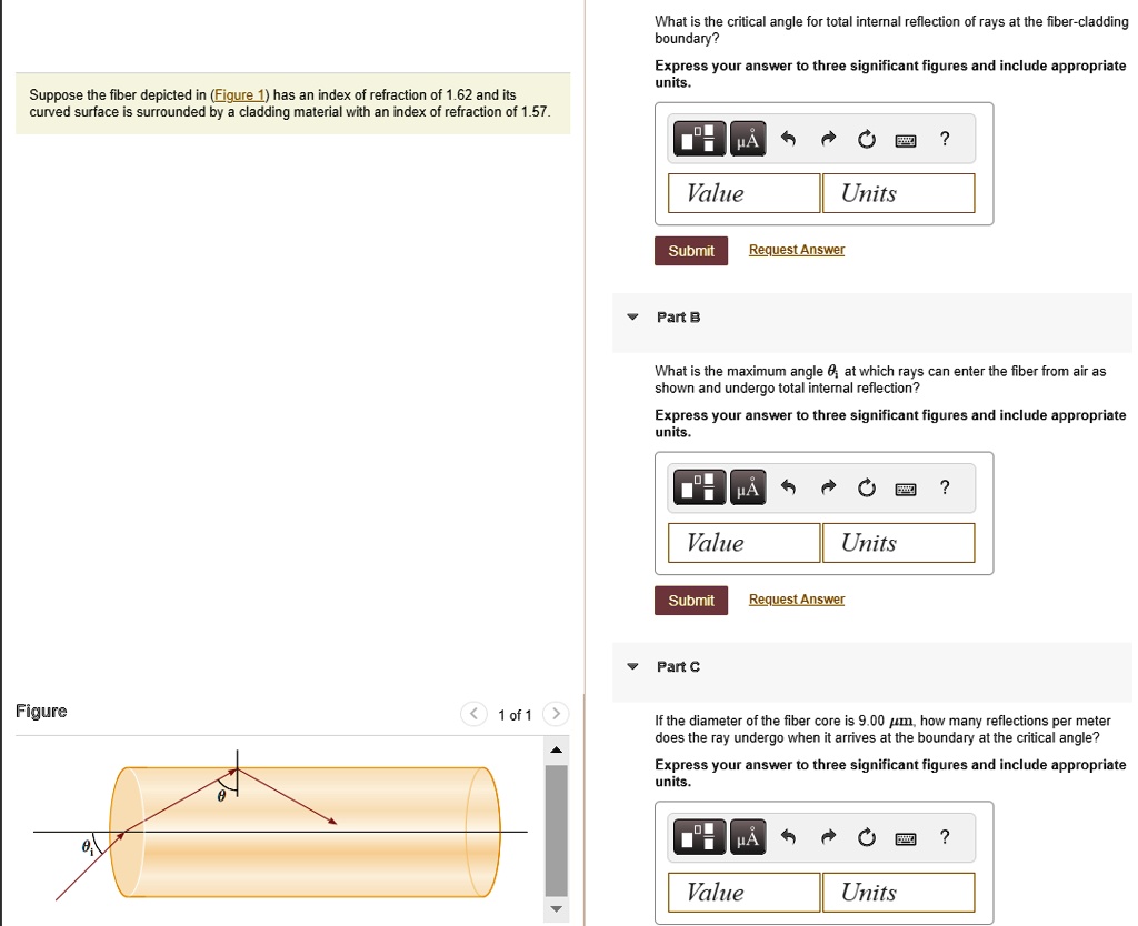 SOLVED: What is the critical angle for total internal reflection of ...