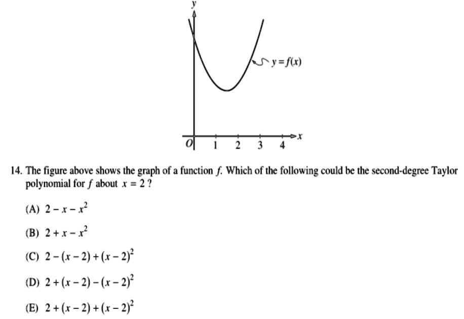 SOLVED: 14. The figure above shows the graph of a function f. Which of ...