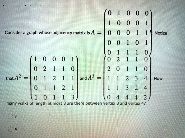 consider a graph whose adjacency matrix is a notice that a2 and how 2 ...