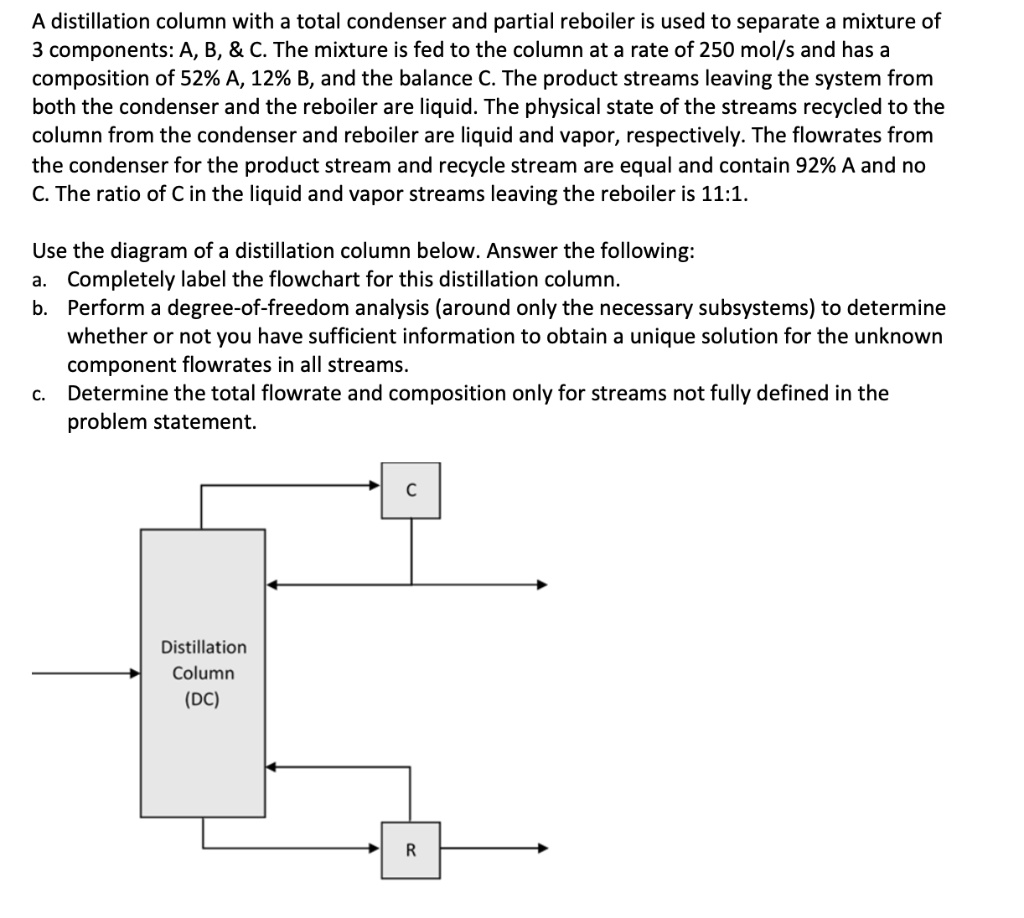 SOLVED: A distillation column with a total condenser and partial reboiler is used to separate a ...