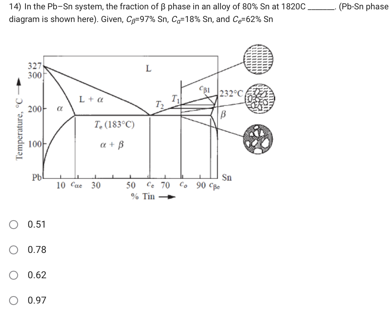SOLVED: 14) In the Pb-Sn system, the fraction of β phase in an alloy of ...