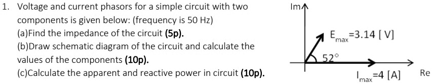 SOLVED: Voltage and current phasors for a simple circuit with two components are given below ...