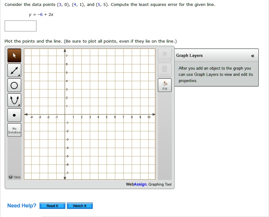 consider the data points 3 0 4 1 and 5 5 compute the least squares ...