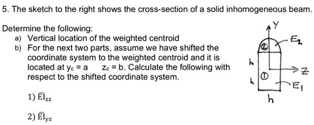SOLVED: 5. The sketch to the right shows the cross-section of a solid inhomogeneous beam ...