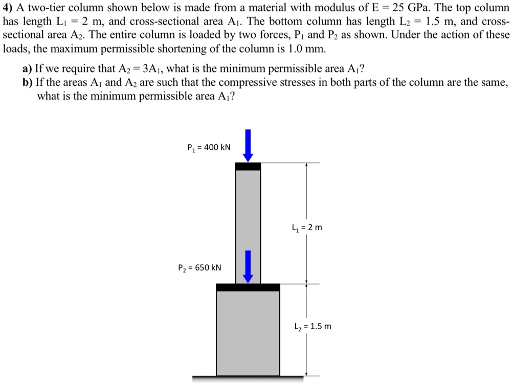 4 a two tier column shown below is made from a material with modulus of ...