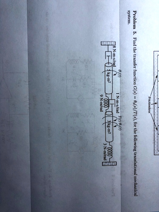 SOLVED: System, kg-m^2, 8 N-m-s/rad, 0, 9 N-m/rad. Problem 5: Find the transfer function G(s ...