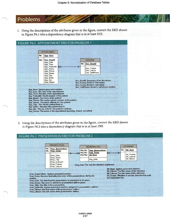 Solved Database Fundamentals Using The Descriptions Of The Attributes Given In The Figure