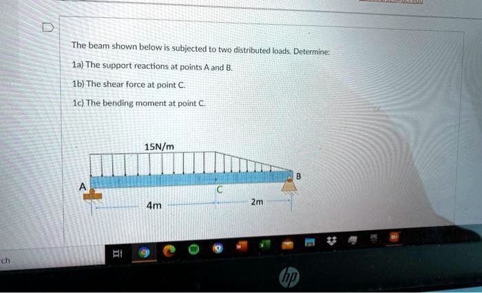 SOLVED: The beam shown below is subjected to two distributed loads. Determine 1) the support ...
