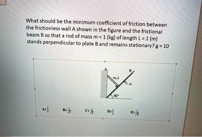 What should be the minimum coefficient of friction between the ...
