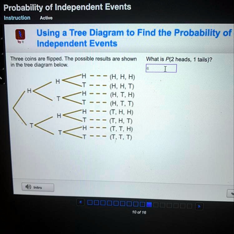 Solved: 'three Coins Are Flipped. The Possible Results Are Shown In The 