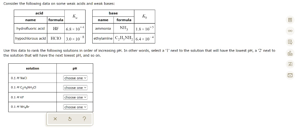 SOLVED: Consider the following data on come weak acids and weak hases ...