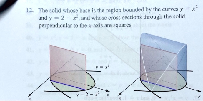 SOLVED: The solid whose base is the region bounded by the curves y = x^2 and y = 2, and whose ...