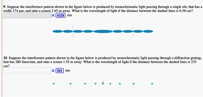 SOLVED: Suppose the interference pattern shown in the figure below is ...