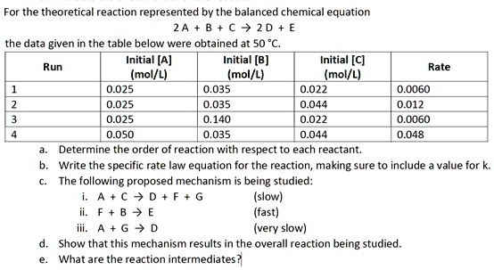 For the theoretical reaction represented by the balanced chemical equation 2A + B + C â†’ 2D + E ...