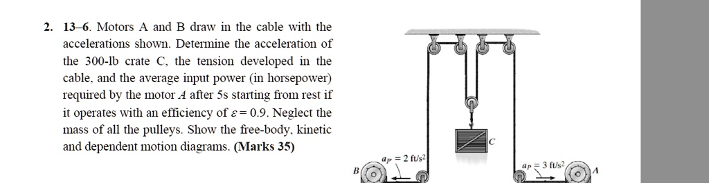 SOLVED: 2. 13-6. Motors A and B draw in the cable with the ...