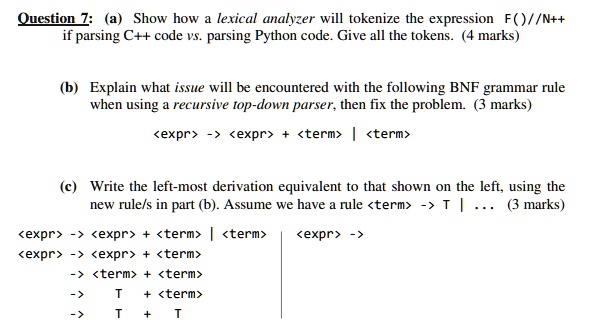 Solved Question 7 A Show How A Lexical Analyzer Will Tokenize The Expression Fn If