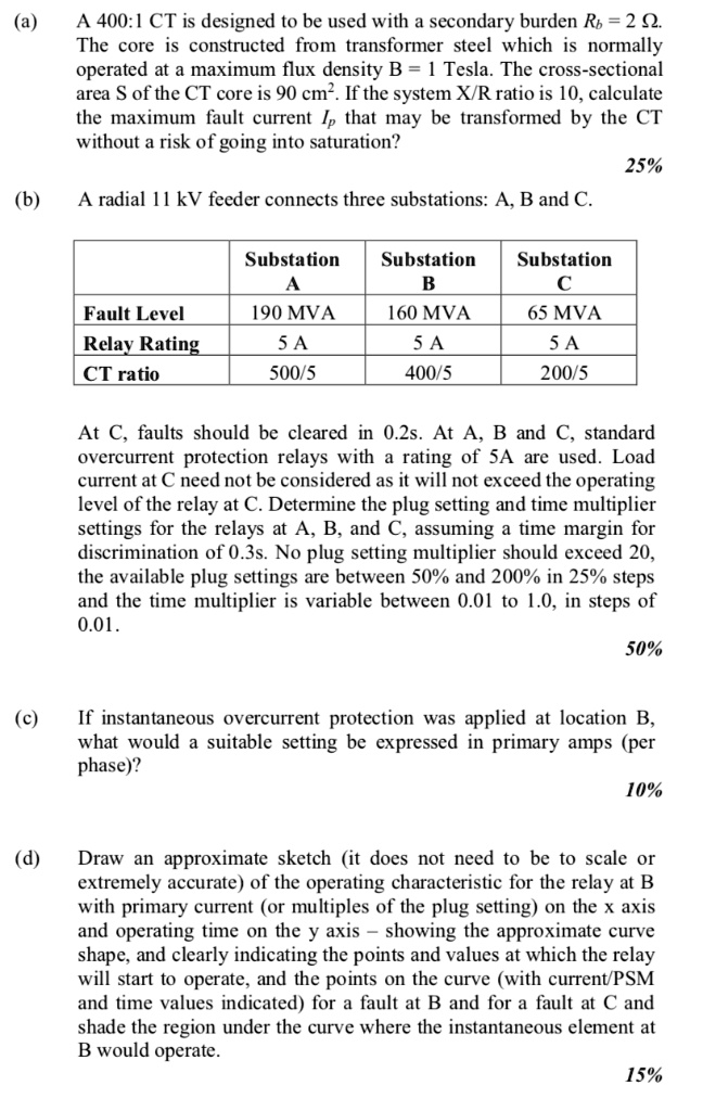 SOLVED: (a) A 400:1 CT is designed to be used with a secondary burden R ...