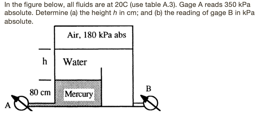 in the figure below all fluids are at 20c use table a3 gage a reads 350 ...