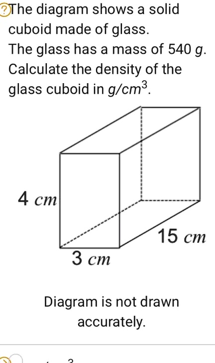 SOLVED: The diagram shows a solid cuboid made of glass. The glass has a ...
