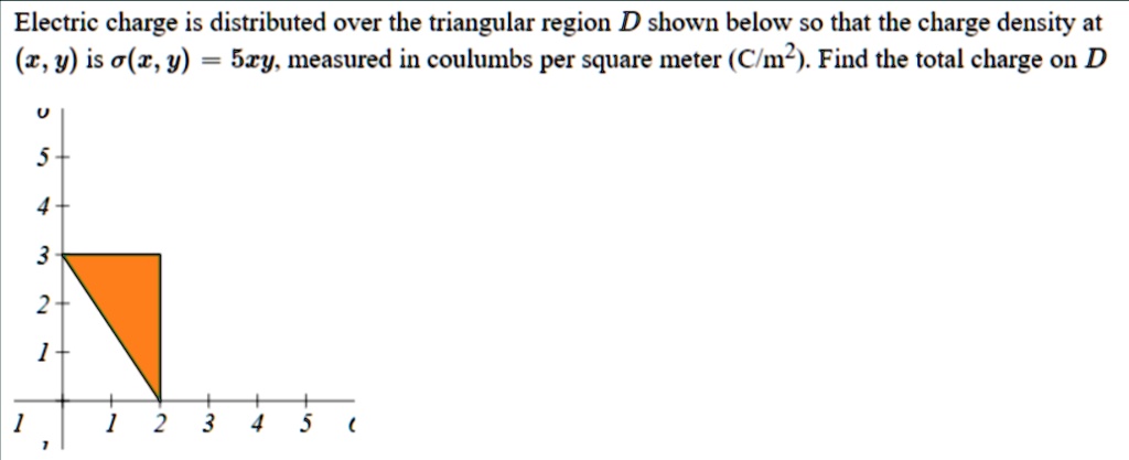 SOLVED: Electric charge is distributed over the triangular region D shown below so that the ...