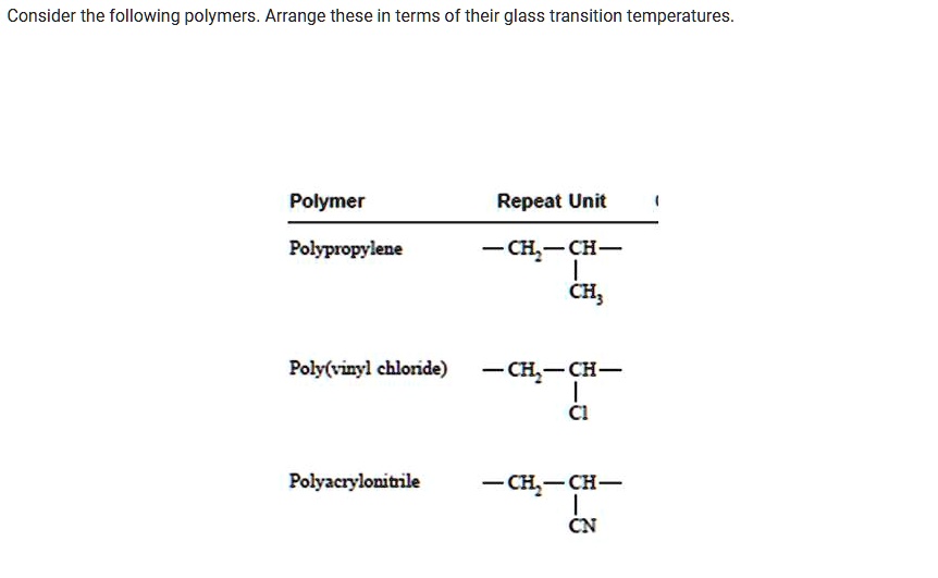 SOLVED: Consider the following polymers. Arrange these in terms of their glass transition ...