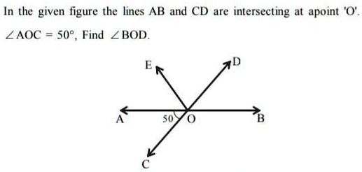 SOLVED: "in the given figure the lines AB and CD are intersecting at apoint 'o' AOC = 50, find ...