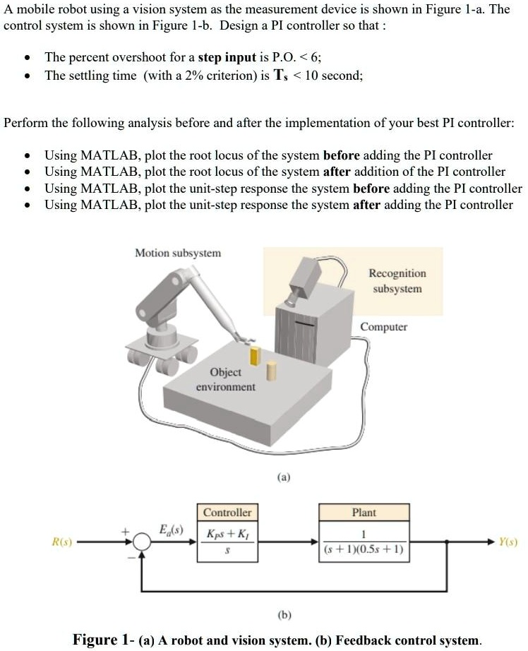 a mobile robot using a vision system as the measurement device is shown ...
