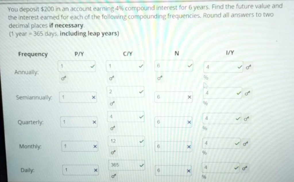 SOLVED: You deposit 200 in an account earning 4% compound interest for 6 years. Find the future ...