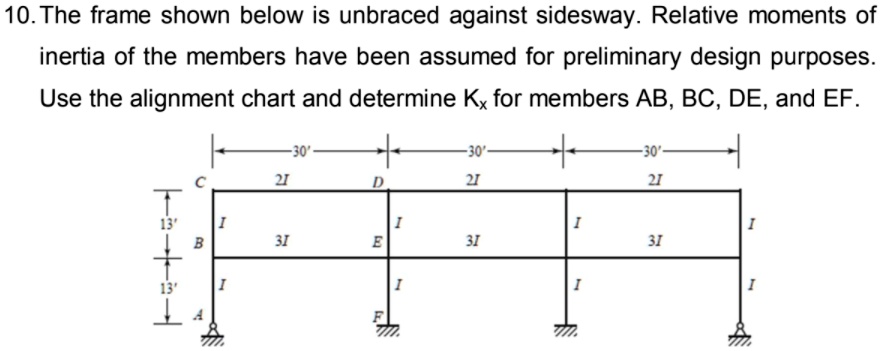 'Solve the ff:Given, Required and Solution.Ultimate Load = 1.2D + 1.6LUse Philippines Code 10 ...