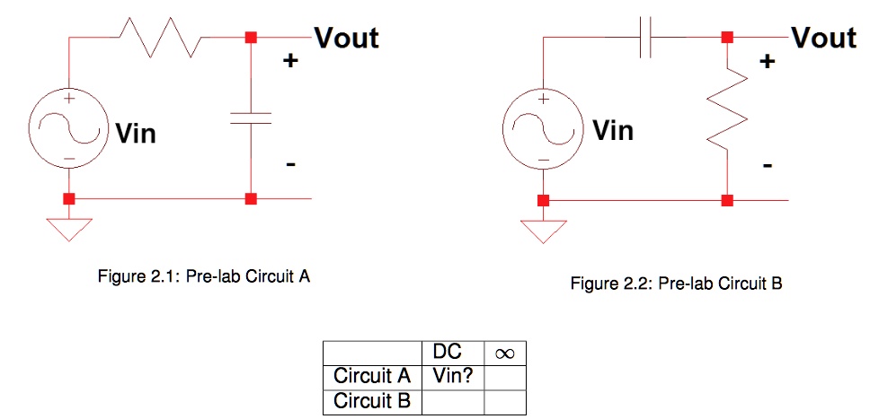 [GET ANSWER] + Vin Vout + Figure 2.1: Pre-lab Circuit A DC Circuit A Vin? Circuit B ? + Vin Vout ...
