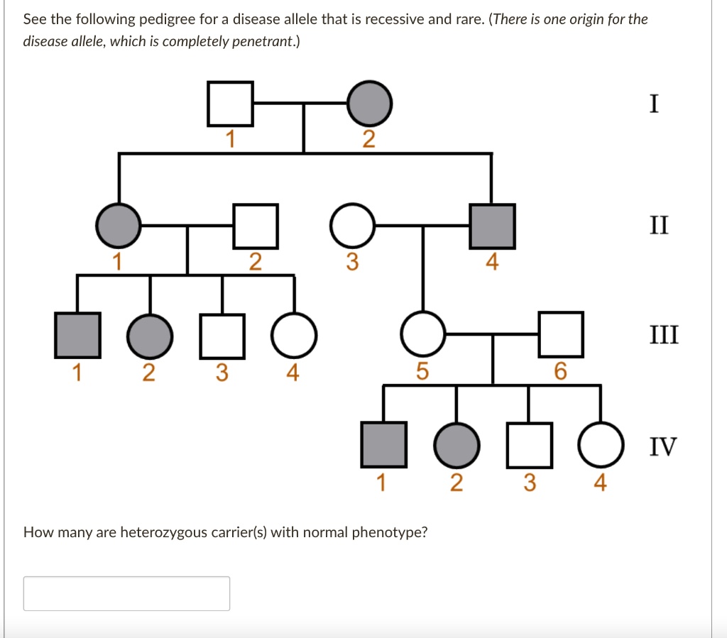 SOLVED: See the following pedigree for a disease allele that is ...