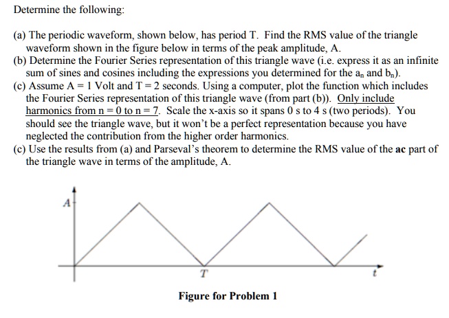 Determine the following: (a) The periodic waveform, shown below, has ...