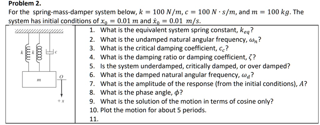SOLVED: Problem 2 - For the spring-mass-damper system below, k = 100 N/m, c = 100 N s/m, and m ...