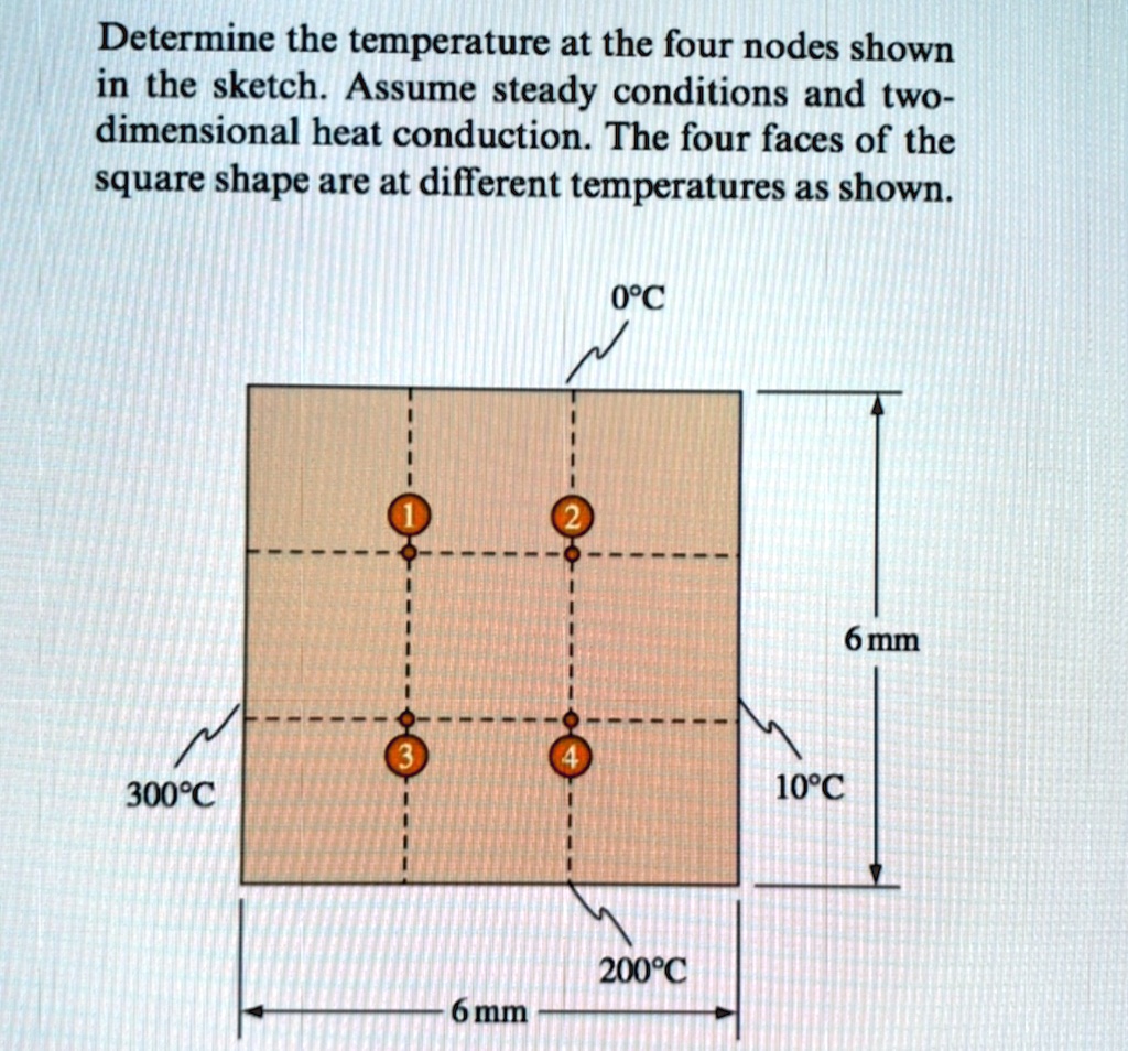 Determine the temperature at the four nodes shown in the sketch. Assume ...