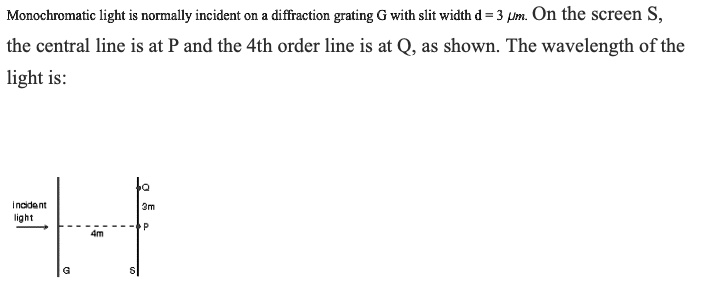 SOLVED: Monochromatic light is normally incident on diffraction grating ...