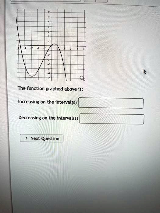 SOLVED: The function graphed above is: Increasing on the interval(s ... SOLVED: The function graphed above is: Increasing on the interval(s ...