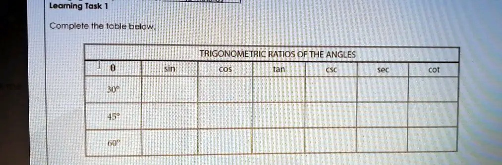 learning task complete the table below trigonometric ratios of the ...
