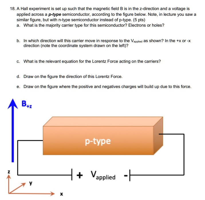 SOLVED: A Hall experiment is set up such that the magnetic field B is ...