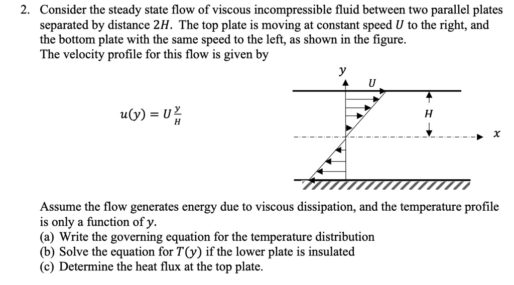 SOLVED: 2. Consider the steady state flow of viscous incompressible fluid between two parallel ...